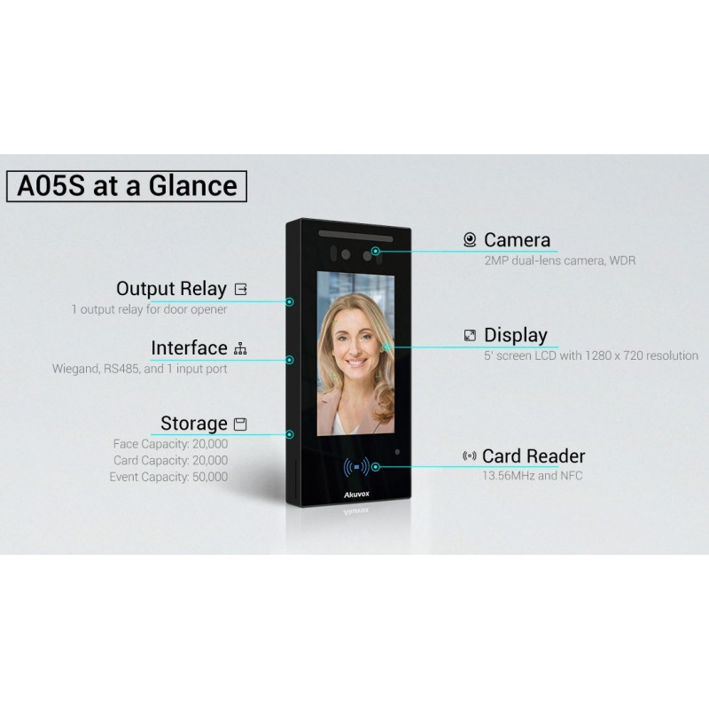 Akuvox IP Access Control Reader Facial Recognition BT RFID QR A05C